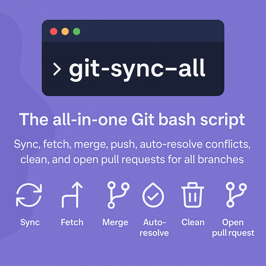 The Ultimate All-in-One Git Bash Command